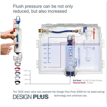 Concealed Cistern - TECE - Close to you - Bathroomware
